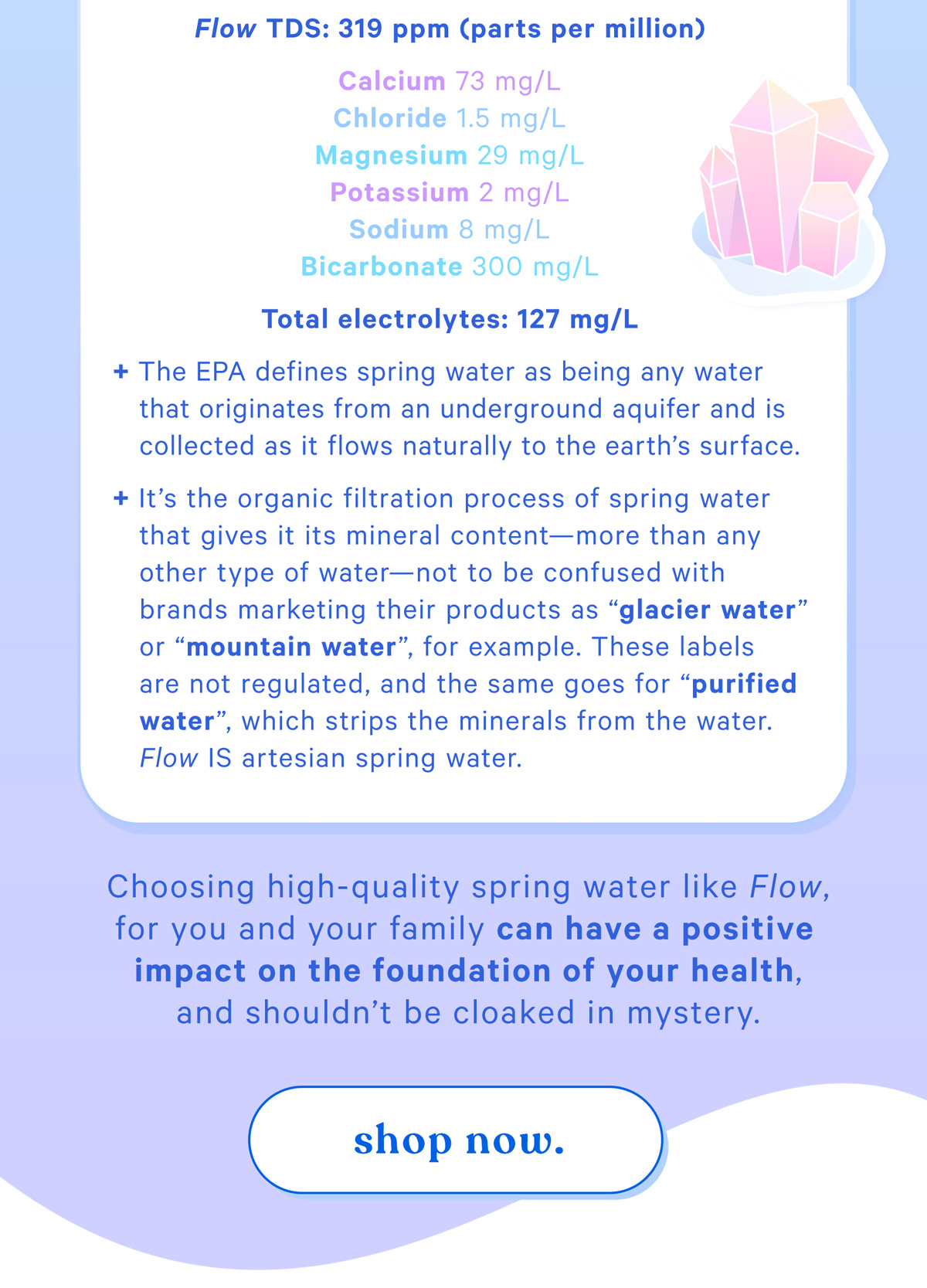 Flow Hydration: Why choose Flow? 🪄💎 | Milled