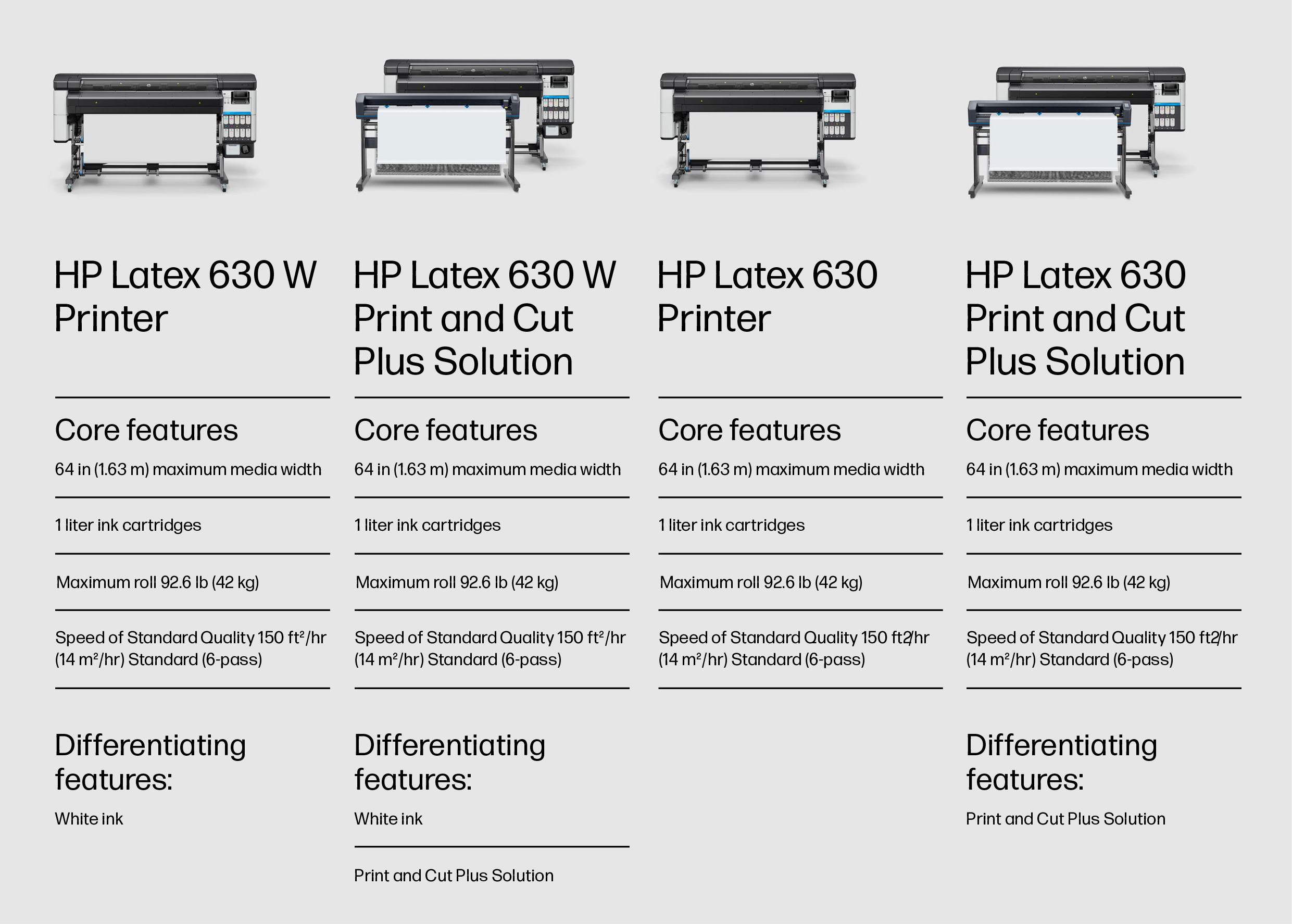 Granthams' Guide to Latex BLOG