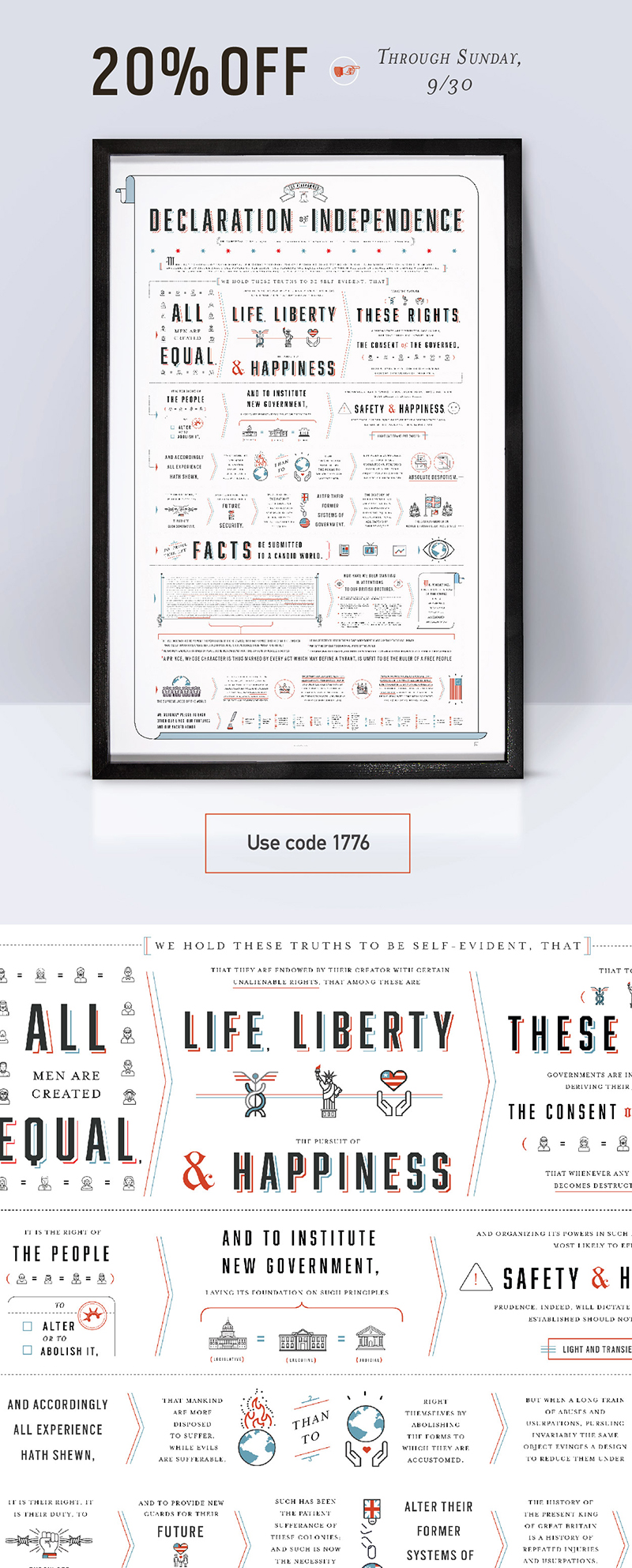 Pop Chart Lab: NEW: The Declaration of Independence, Diagrammed | Milled