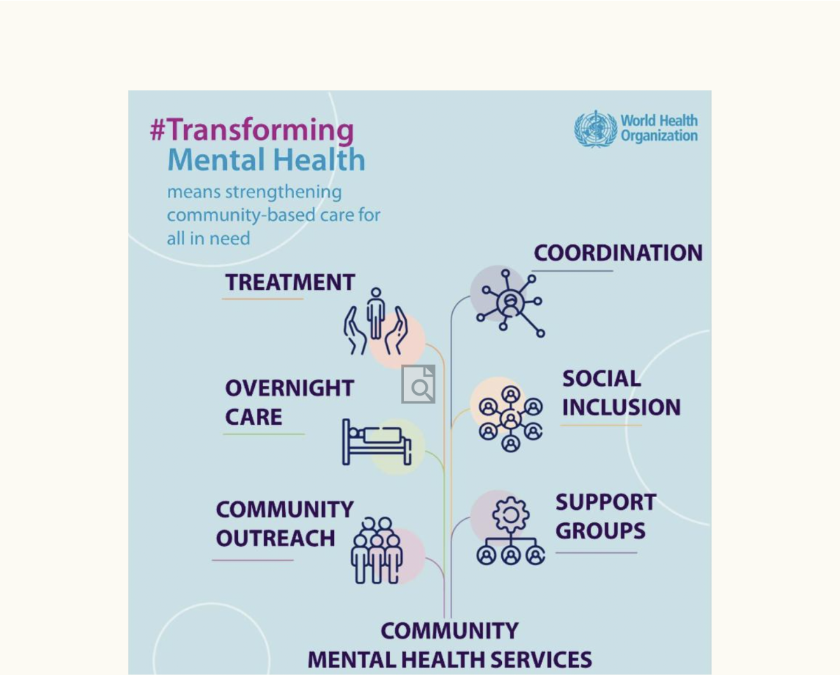 Clean Remedies, LLC: 🌎 Transforming Mental Health | Milled