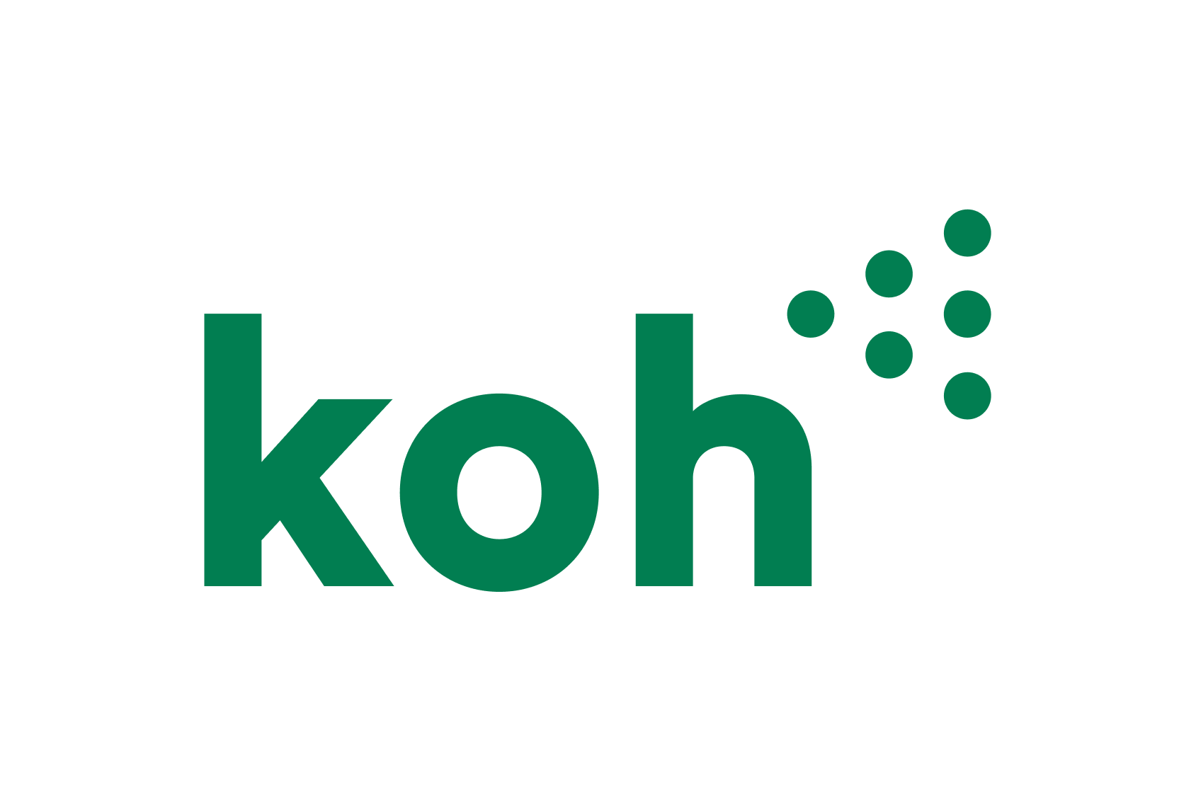 Verified Reviews From Thousands Of Happy Koh Customers | Koh