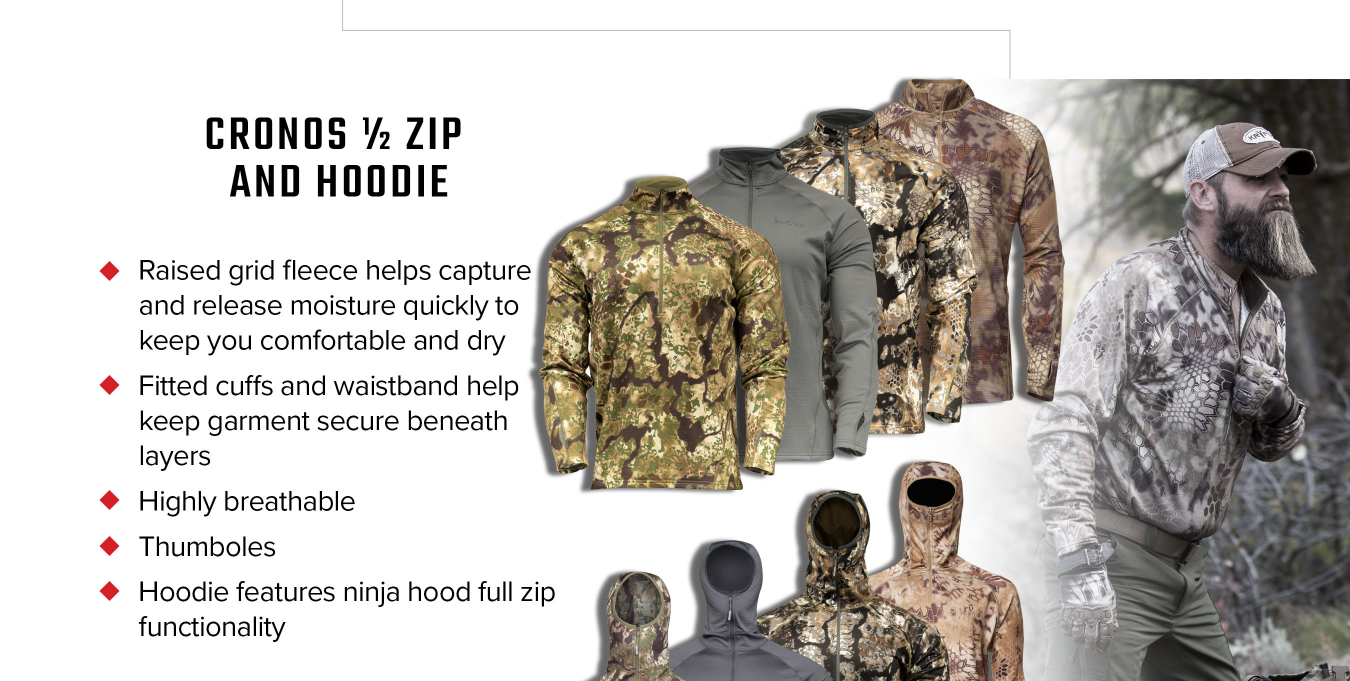 Kryptek: 🏆 The Most Advanced Fleece Layering Systems 🏆 | Milled
