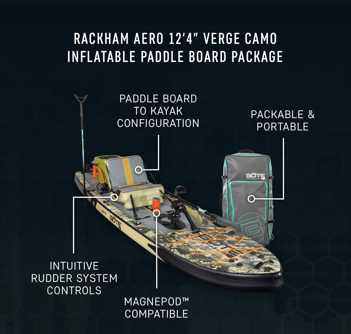 BOTE Board (US): 15% Off Verge Camo Paddle Board Packages | Milled