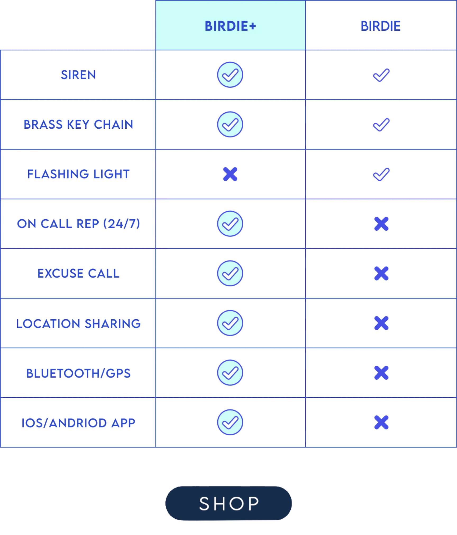 Getting Access to Mental Health Support - Shes Birdie