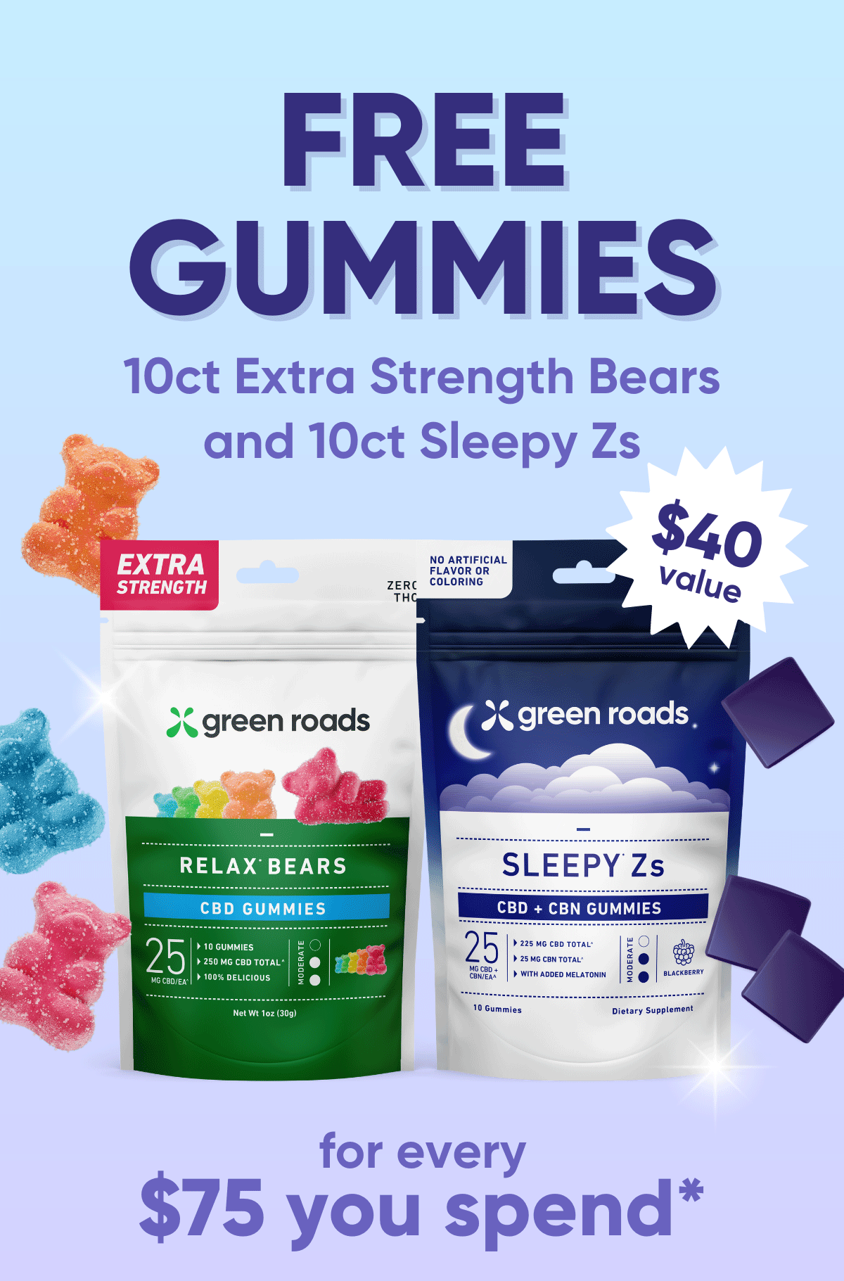 Green Roads CBD: Free Gummies Inside 😍 | Milled