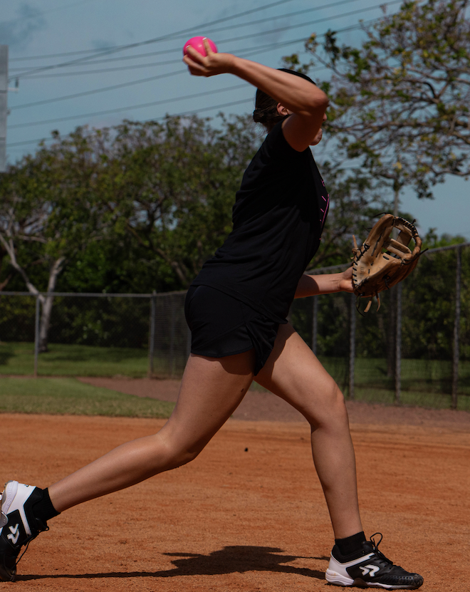 Clinics – High Level Throwing