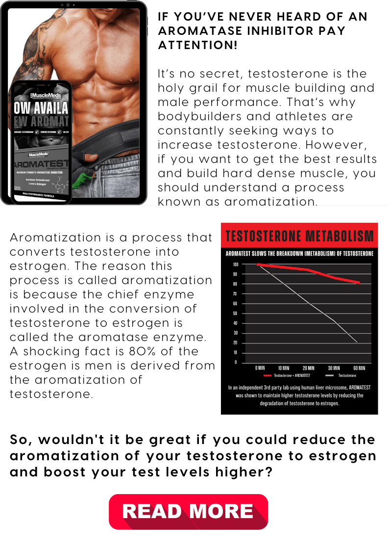 You Won't Believe What Our NEW product does! 👀⏳ - MuscleMeds RX