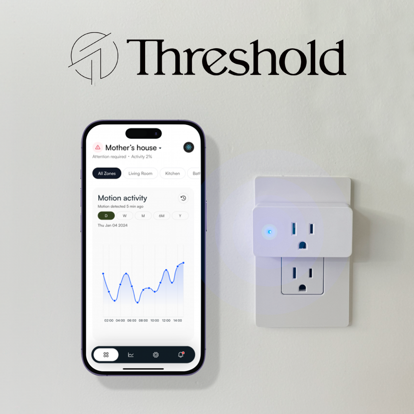 Contact Us - Threshold Care