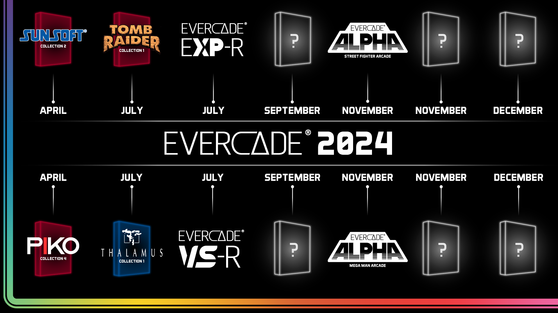 Evercade Toaplan Arcade 3 and Data East Arcade 2 Carts Announced