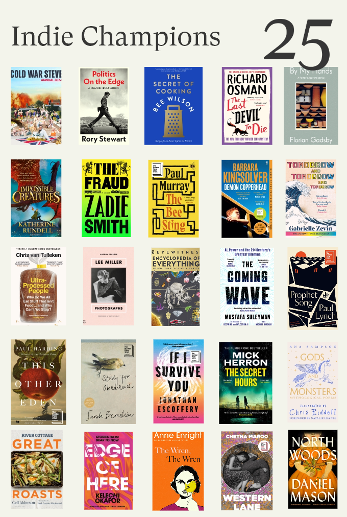 Supporting independent bookshops