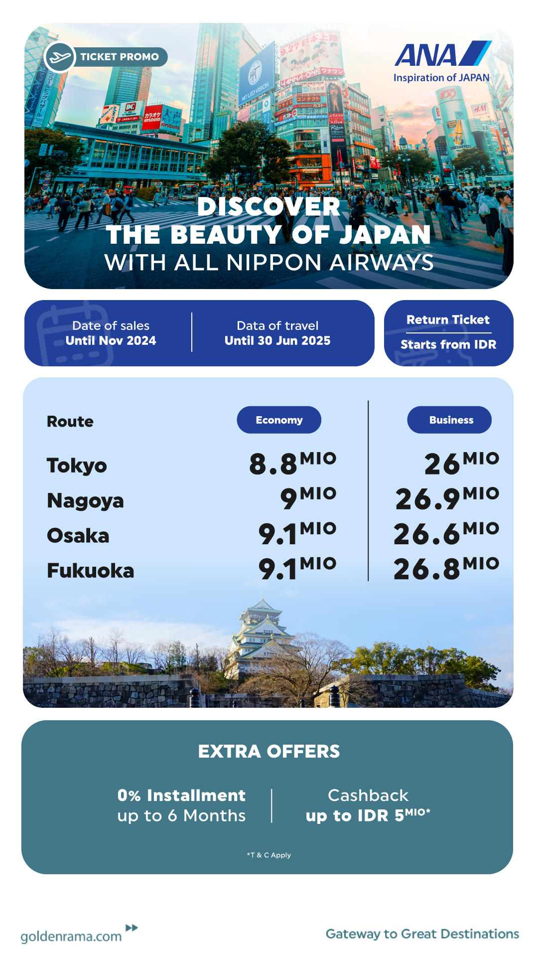 Promo All Nippon Airways | Golden Rama Tours and Travel
