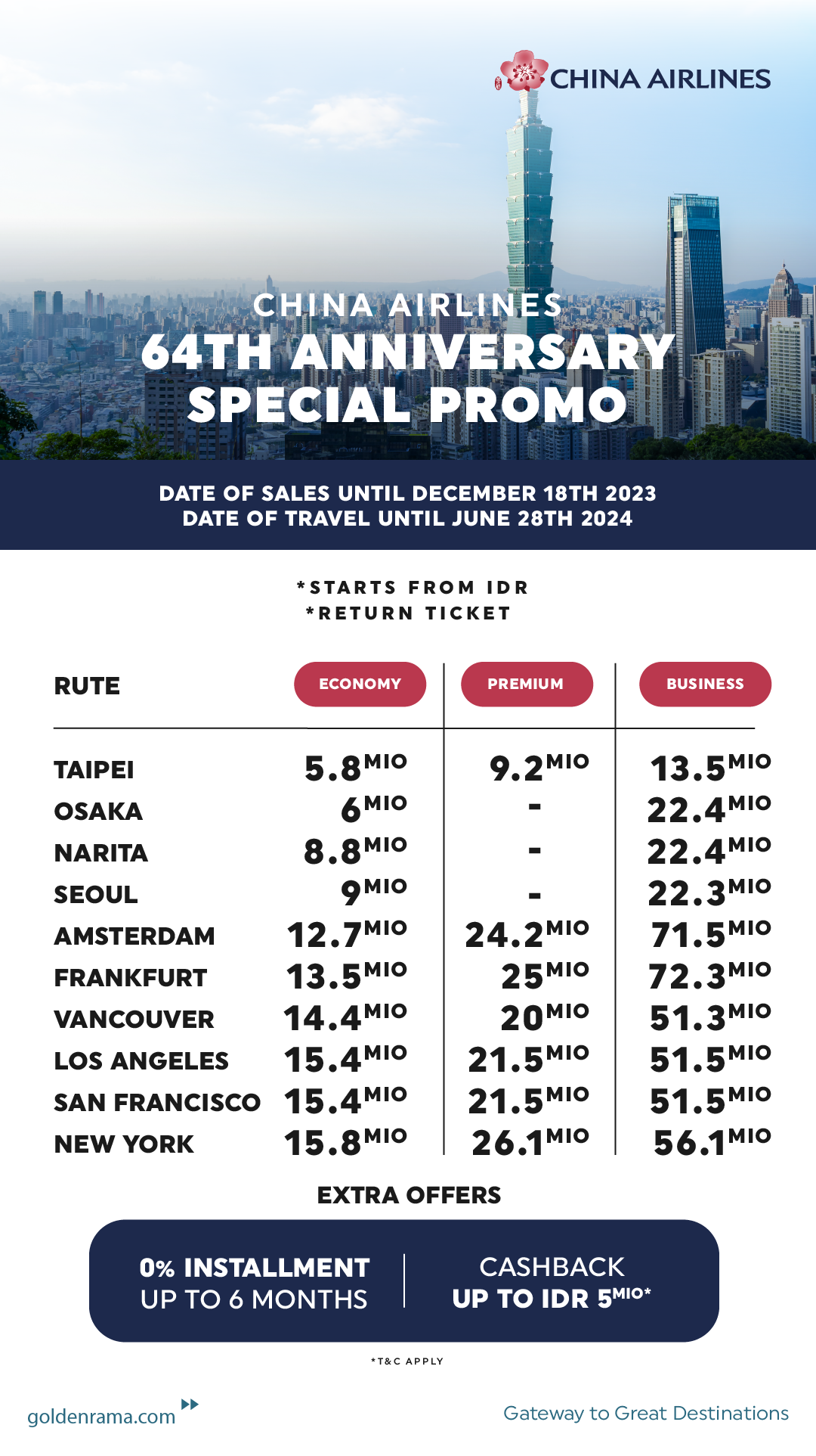 China Airlines Anniversary Promo | Golden Rama Tours and Travel