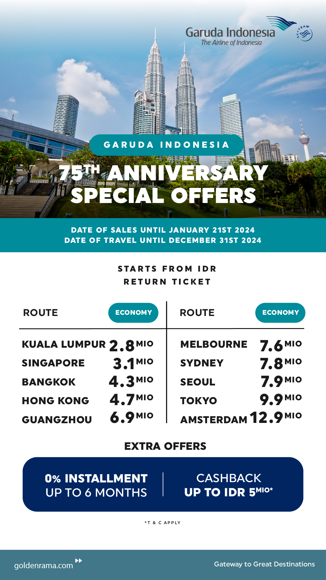 GARUDA INDONESIA 75TH ANNIVERSARY SPECIAL OFFERS | Golden Rama Tours ...