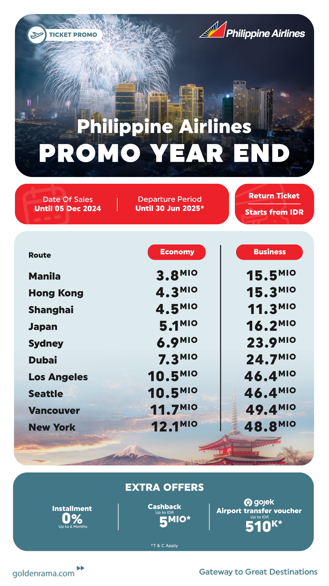Philippine Airlines Promo Year End | Golden Rama Tours and Travel