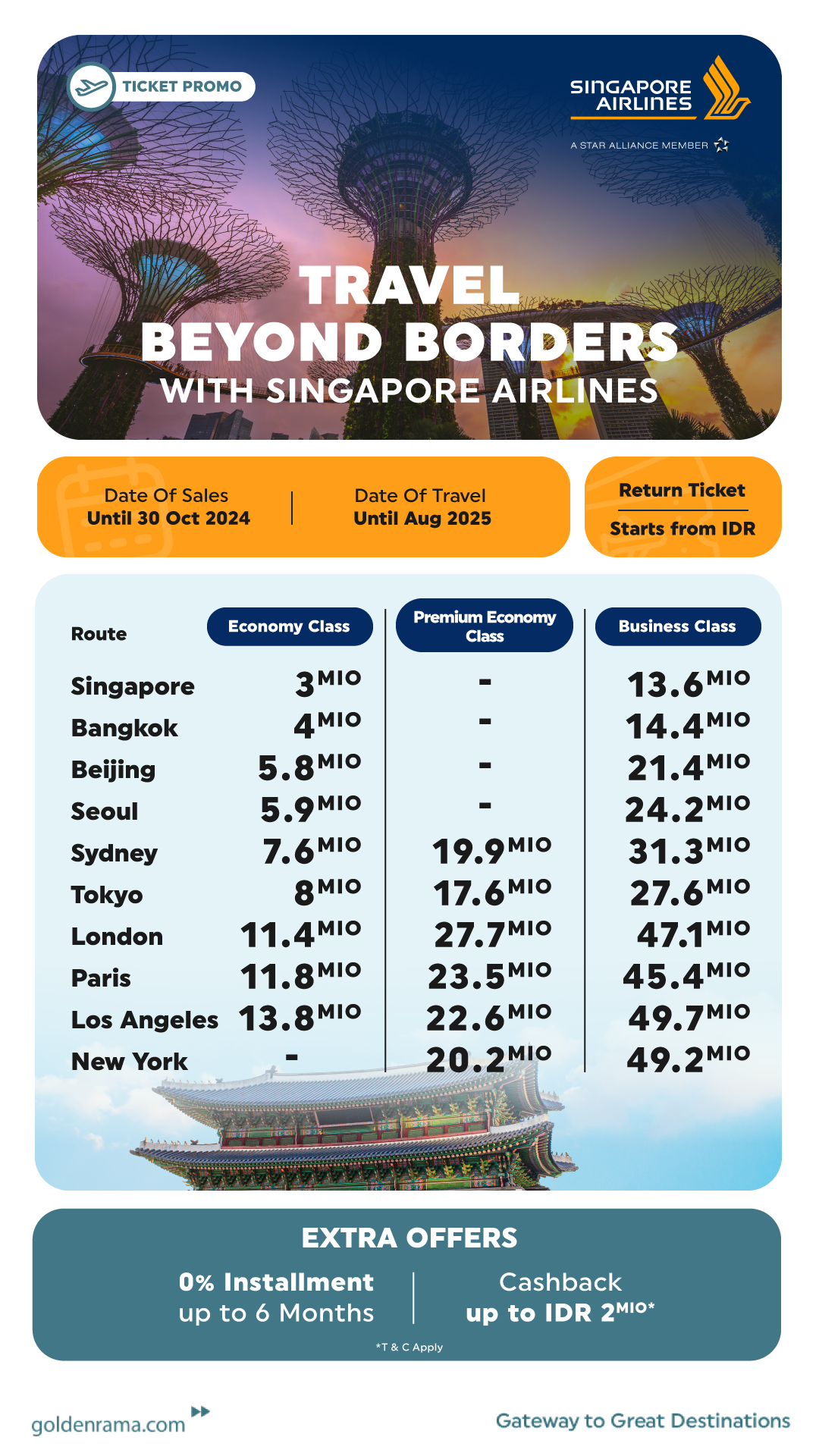 Travel Beyond Borders With SQ | Golden Rama Tours and Travel