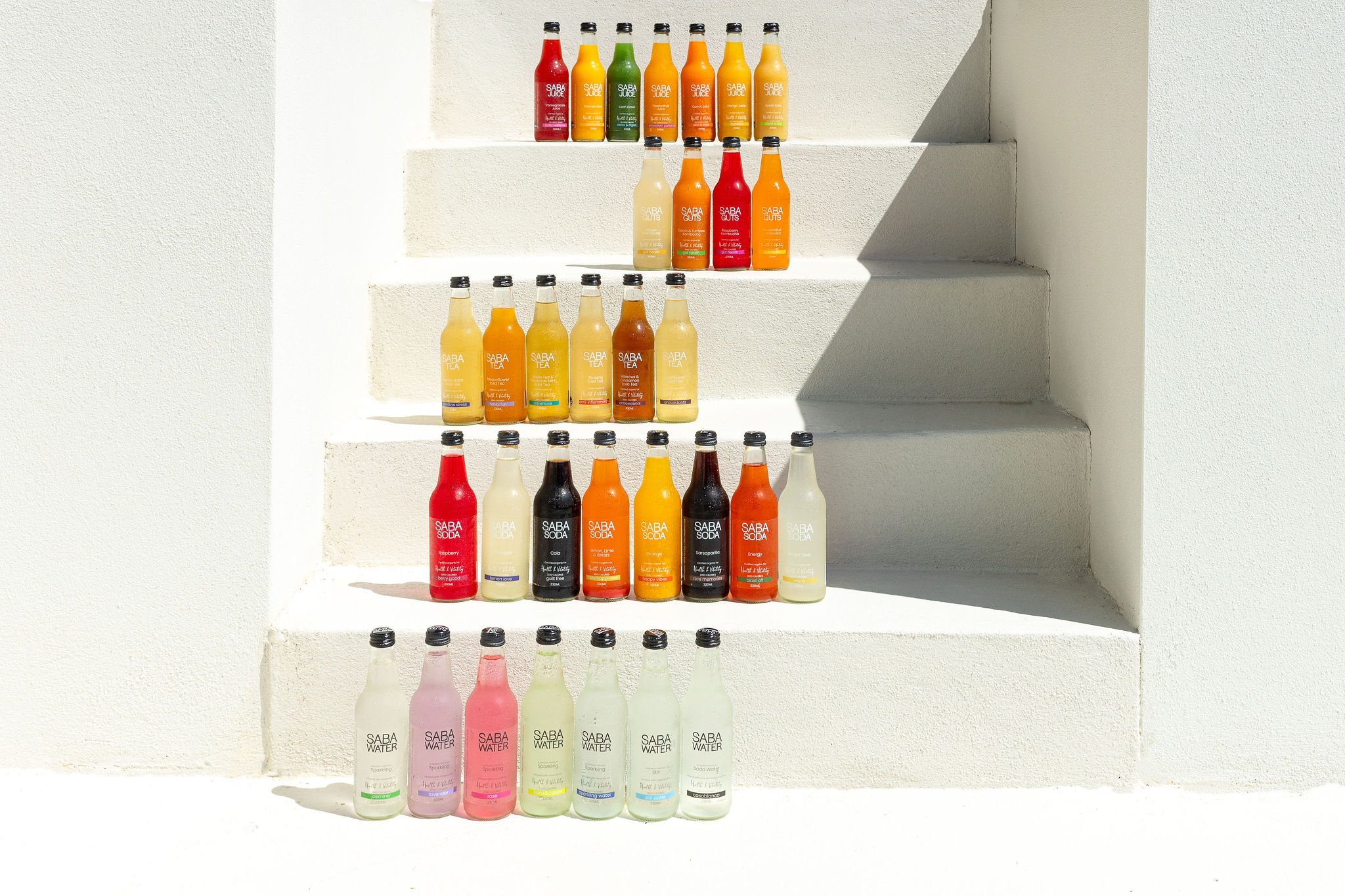 Contact – Saba Premium Beverages