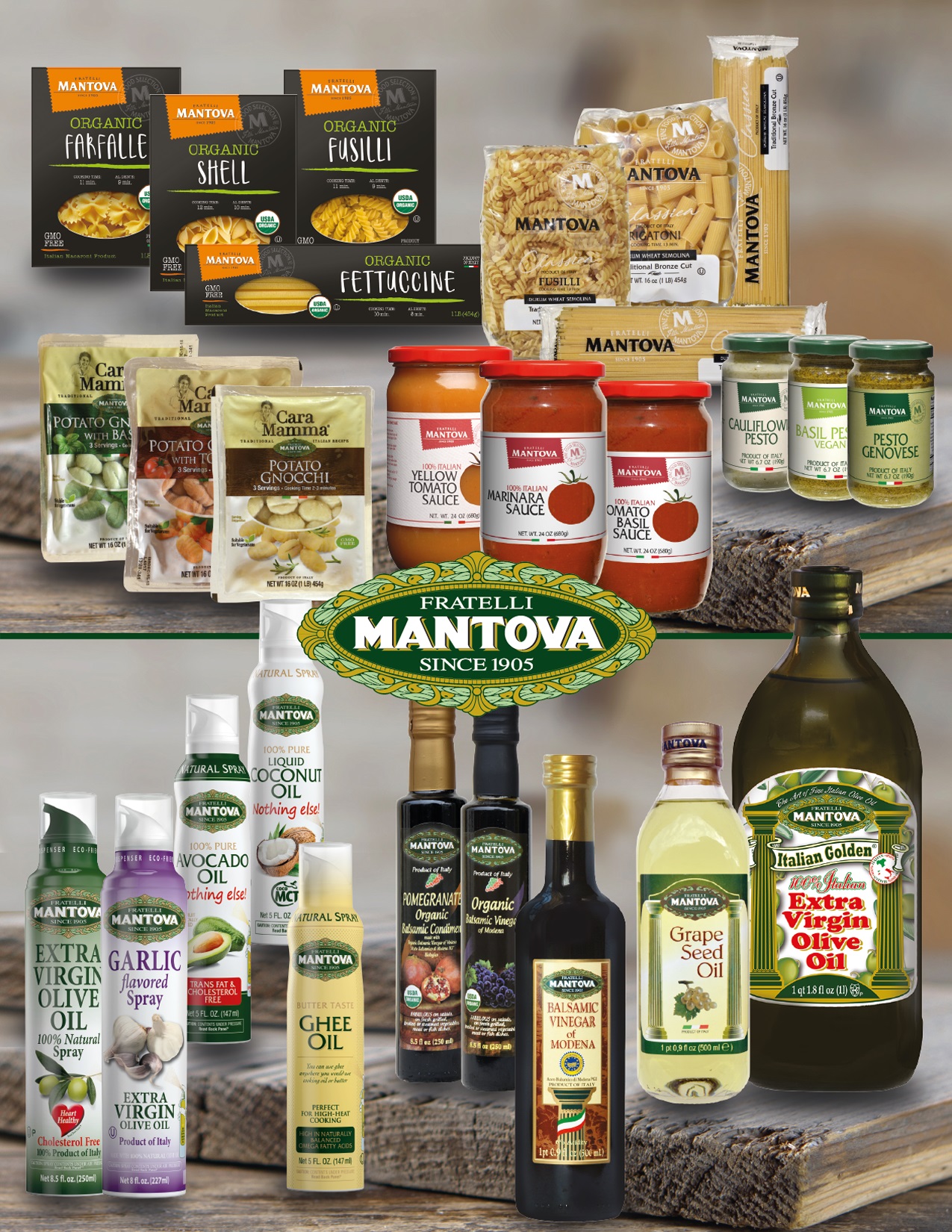 Recipes – Mantova Fine Italian Food