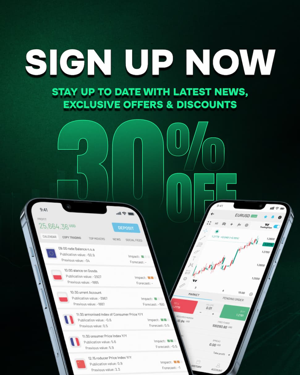 Sure Leverage Funding | Prop Firm Challenges & Instant Funding