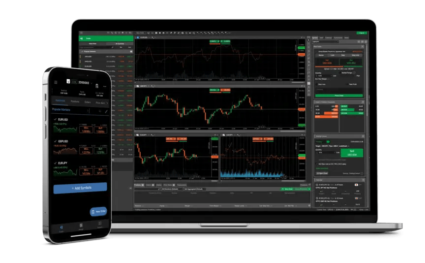 Sure Leverage Funding | Prop Firm Challenges & Instant Funding