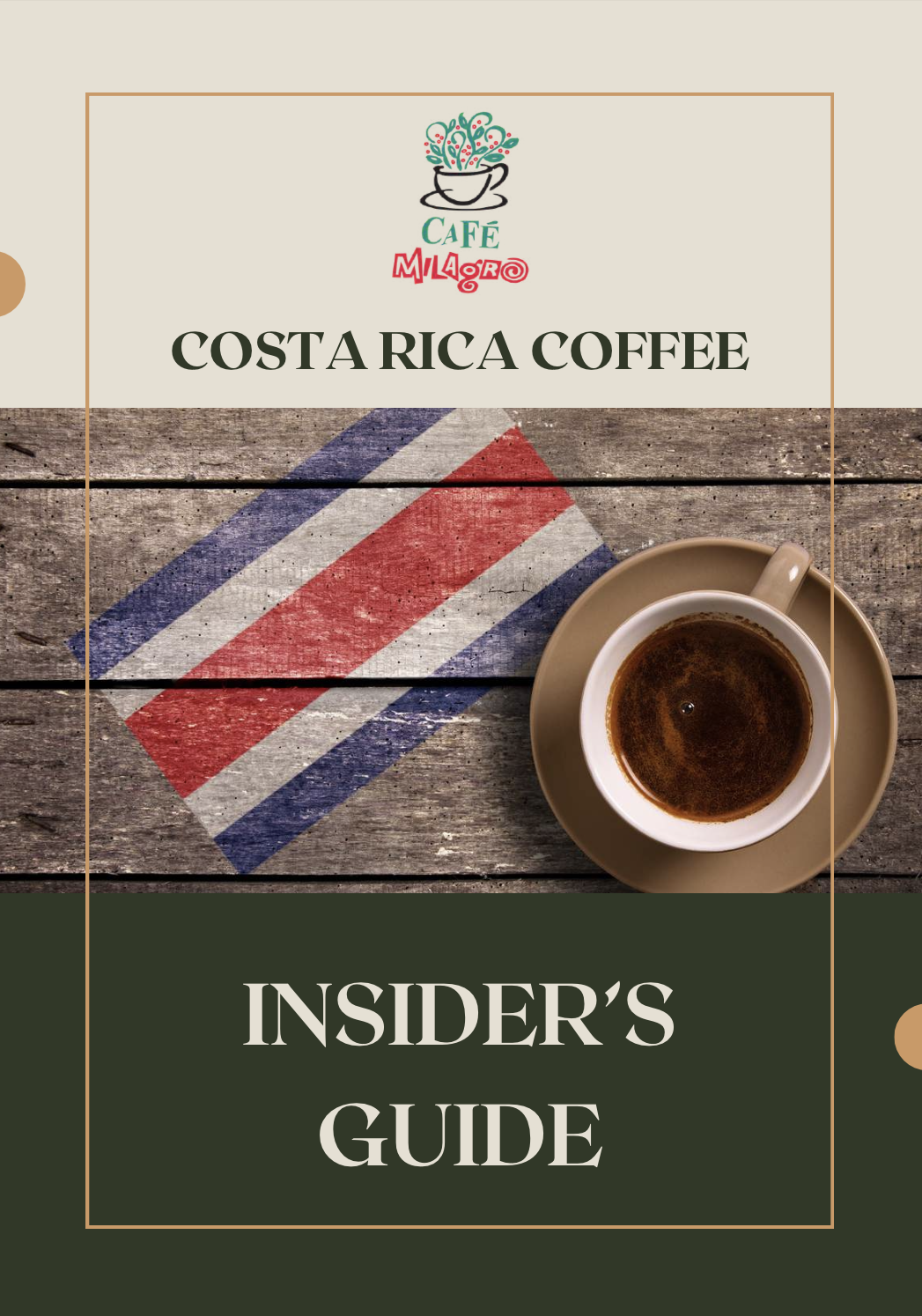 Combo Packs - Café Milagro