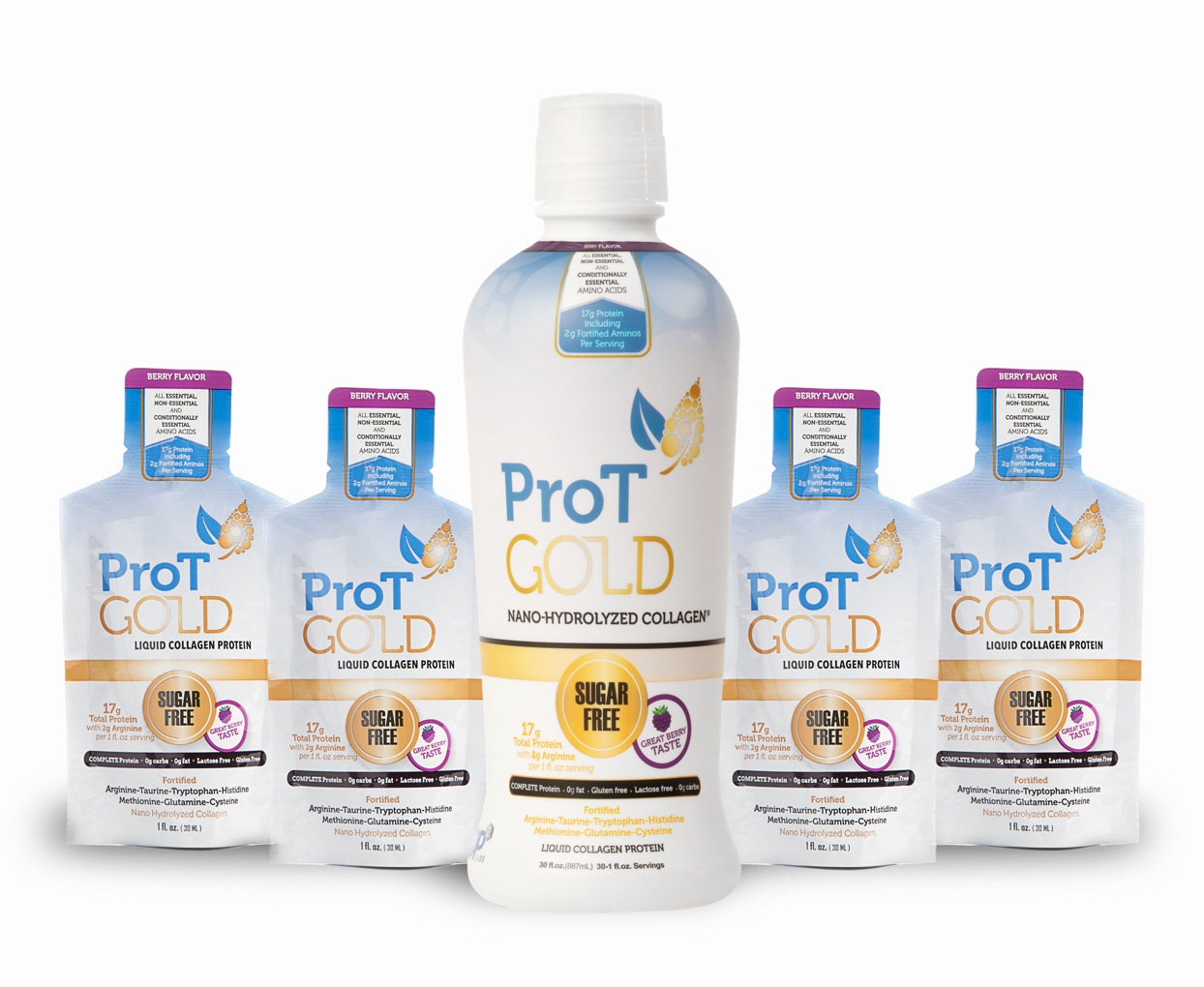 Contact Pro-T Gold – ProT Gold Collagen Protein