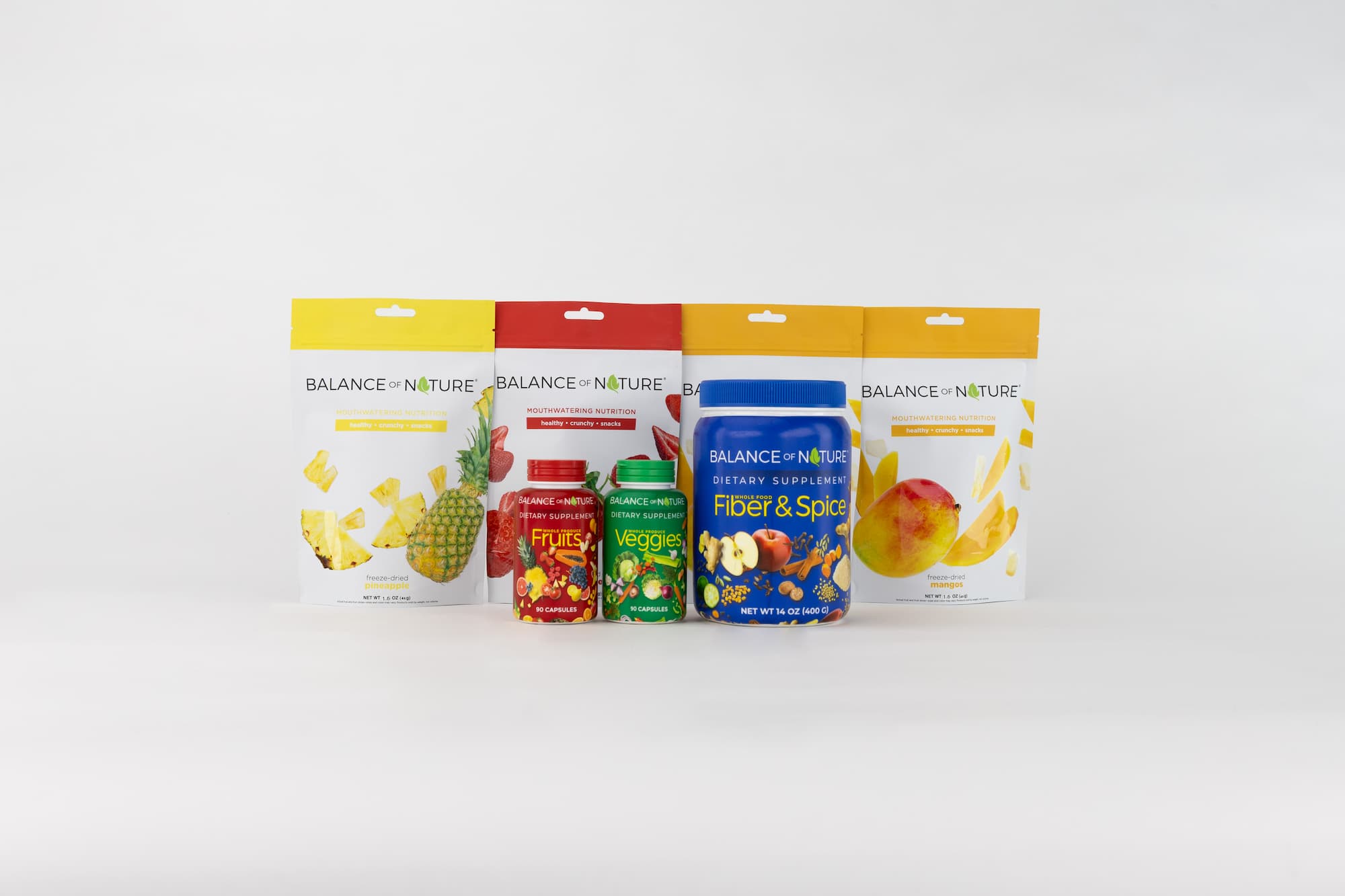 All Supplement Products – Balance of Nature
