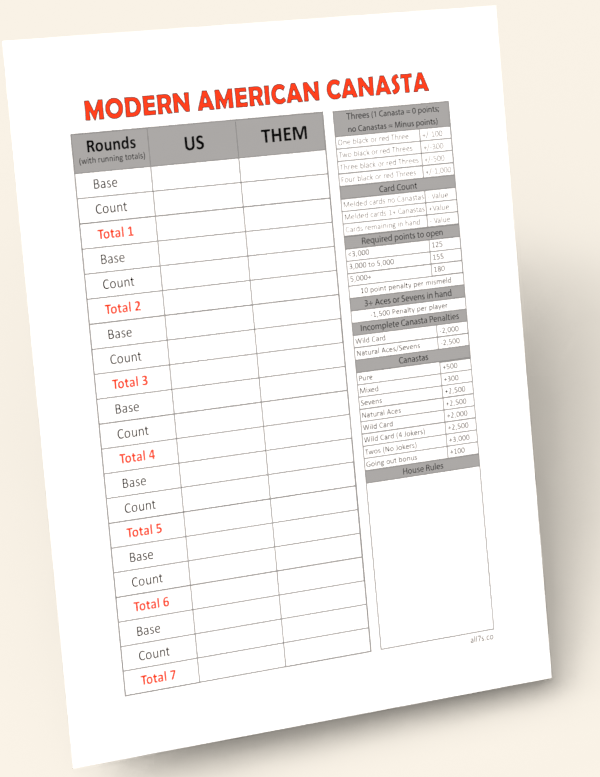 Free Printable Canasta Score Sheet – All7s Games