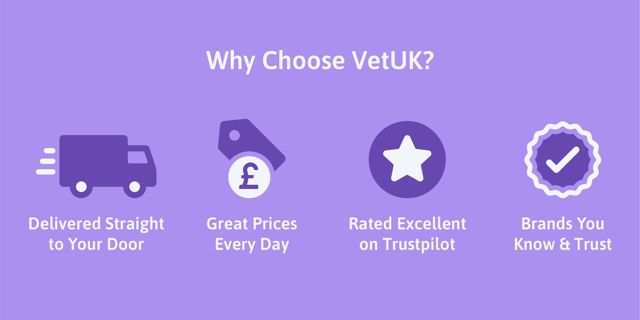 Happy New Year! Kick Off 2026 with Our January Sale - VetUK