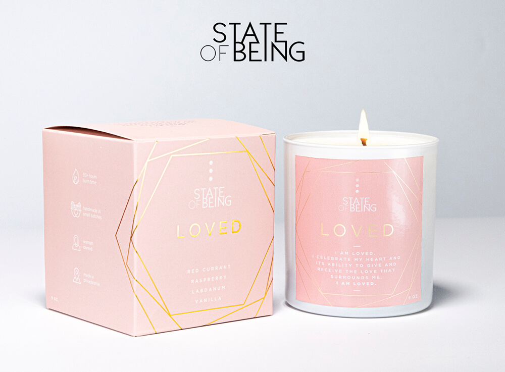 Workshops – State of Being