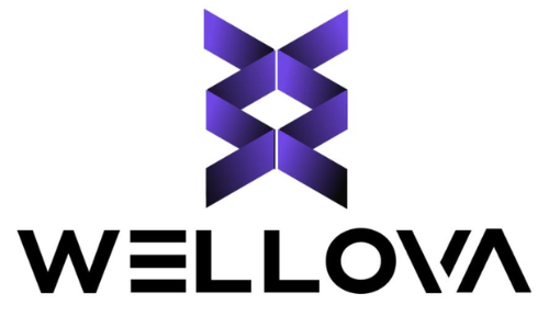 Collections – WellovaCare