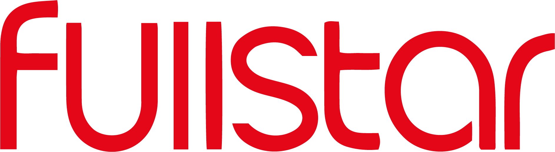 Customer Care Hub – Fullstar Kitchenware