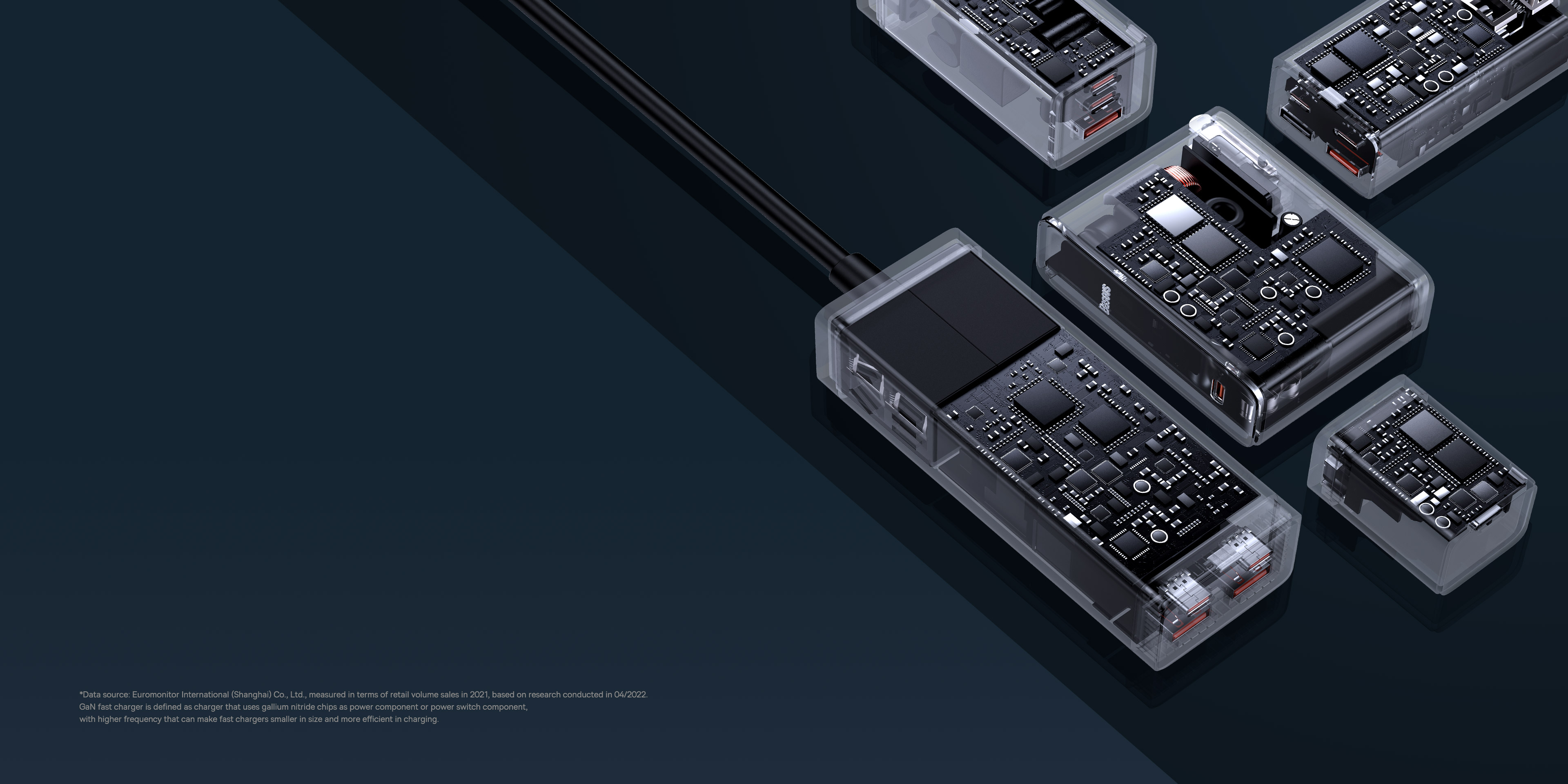 What is GaN technology?