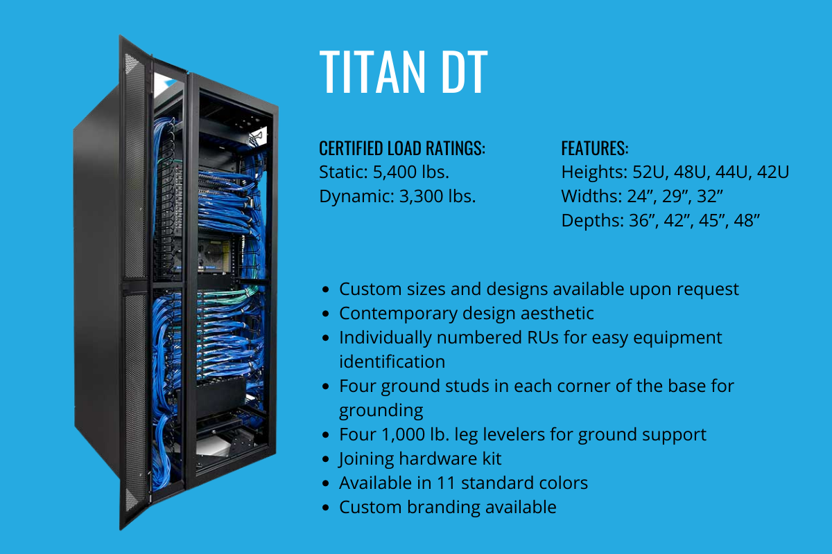 Understanding Rack Compatibility