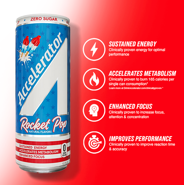 ACCELERATOR – Accelerator Active Energy