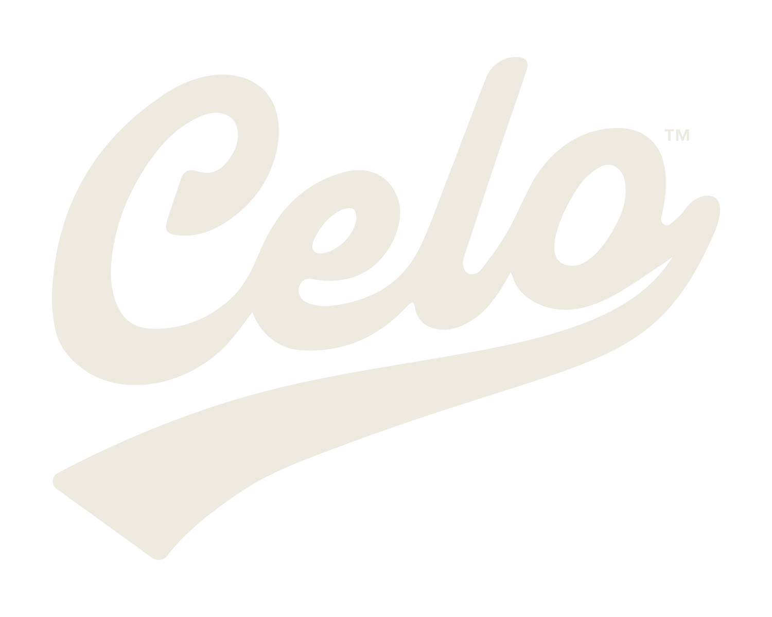 Celo Nutrition | For Athletes, By Athletes - Celo Nutrition