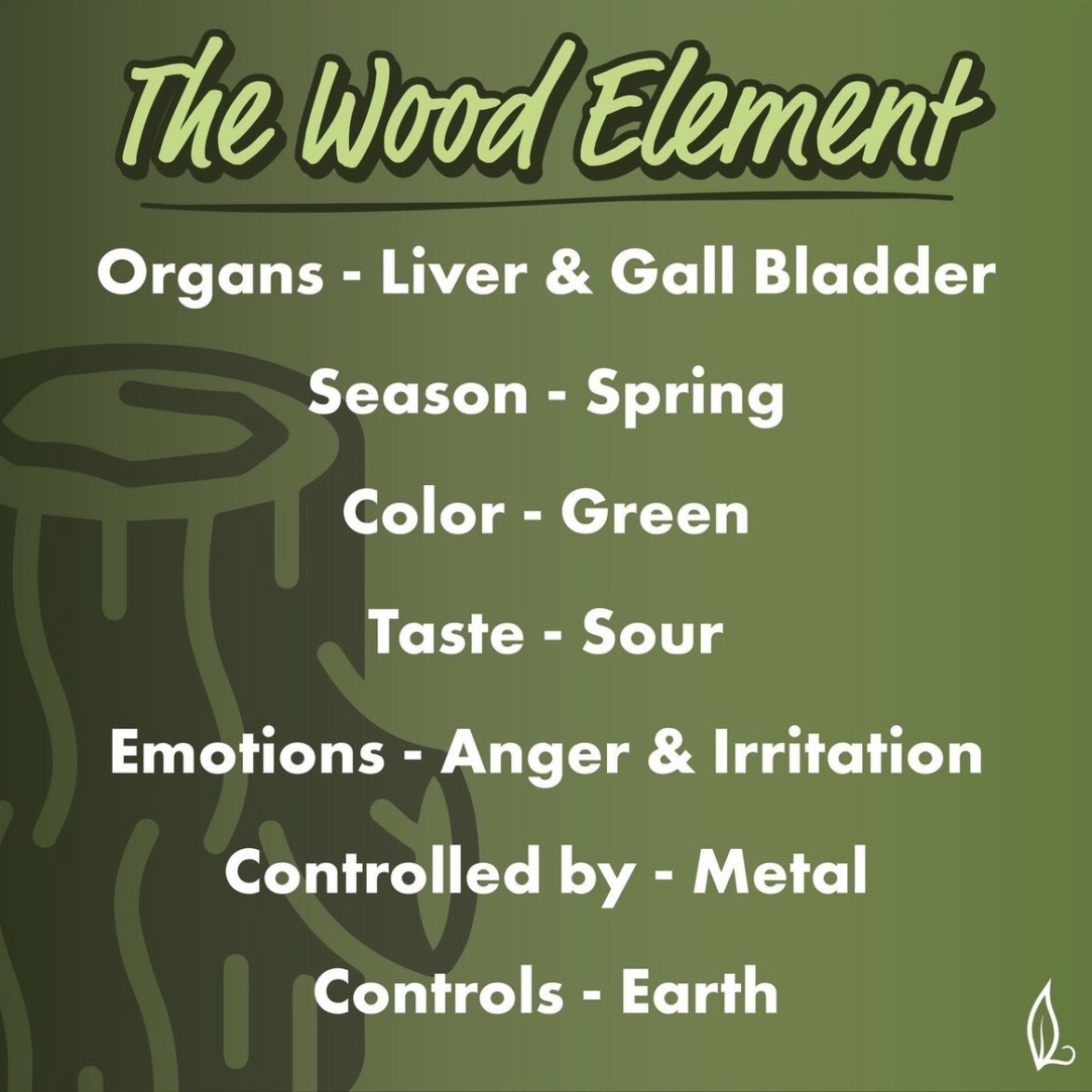 The Wood Element