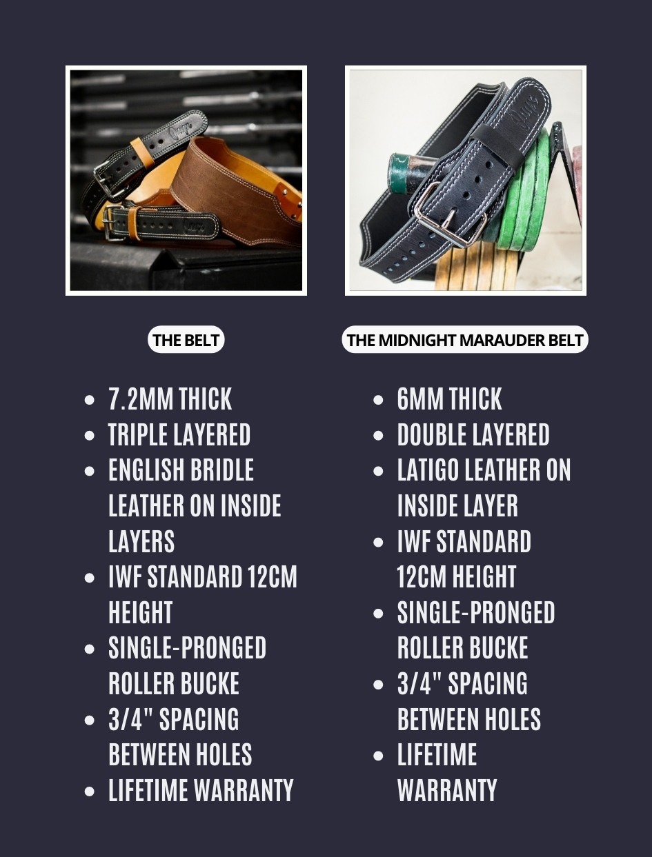 👀 An Inside Look: The Midnight Marauder Belt - Onyx Straps