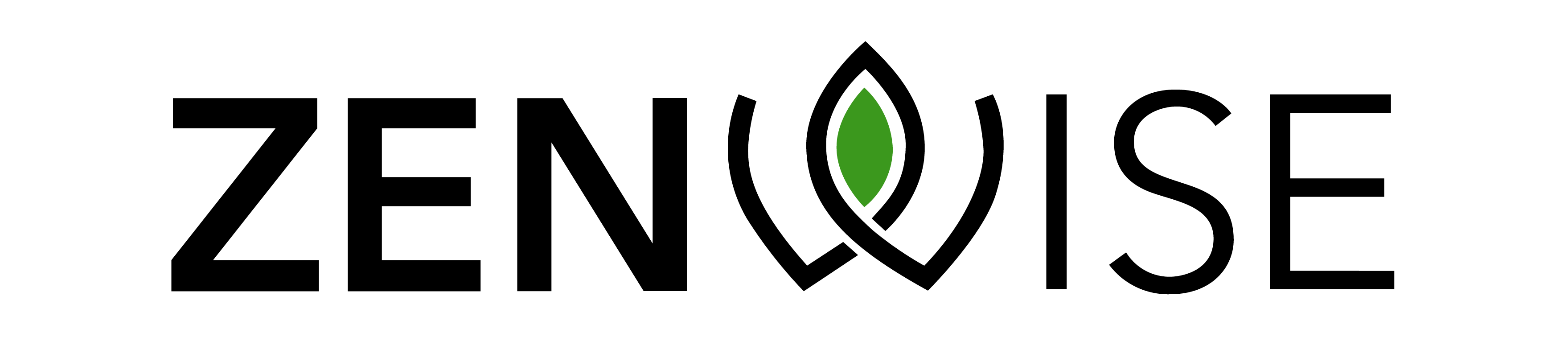 Where to Buy – Zenwise